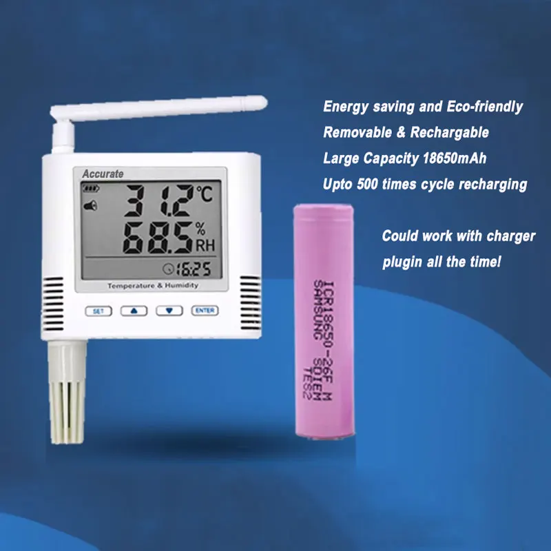 Wall Mounted WIFI Ethernet Data Logger for Temperature & Humidity