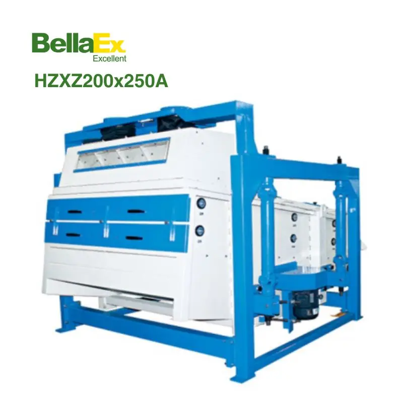 Grosper Durable Parallel Rotary Vibrating Screen With Multi-layer ...