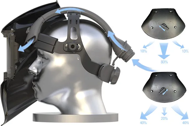 Industrial PAPR Respirator - High Efficiency & Comfort