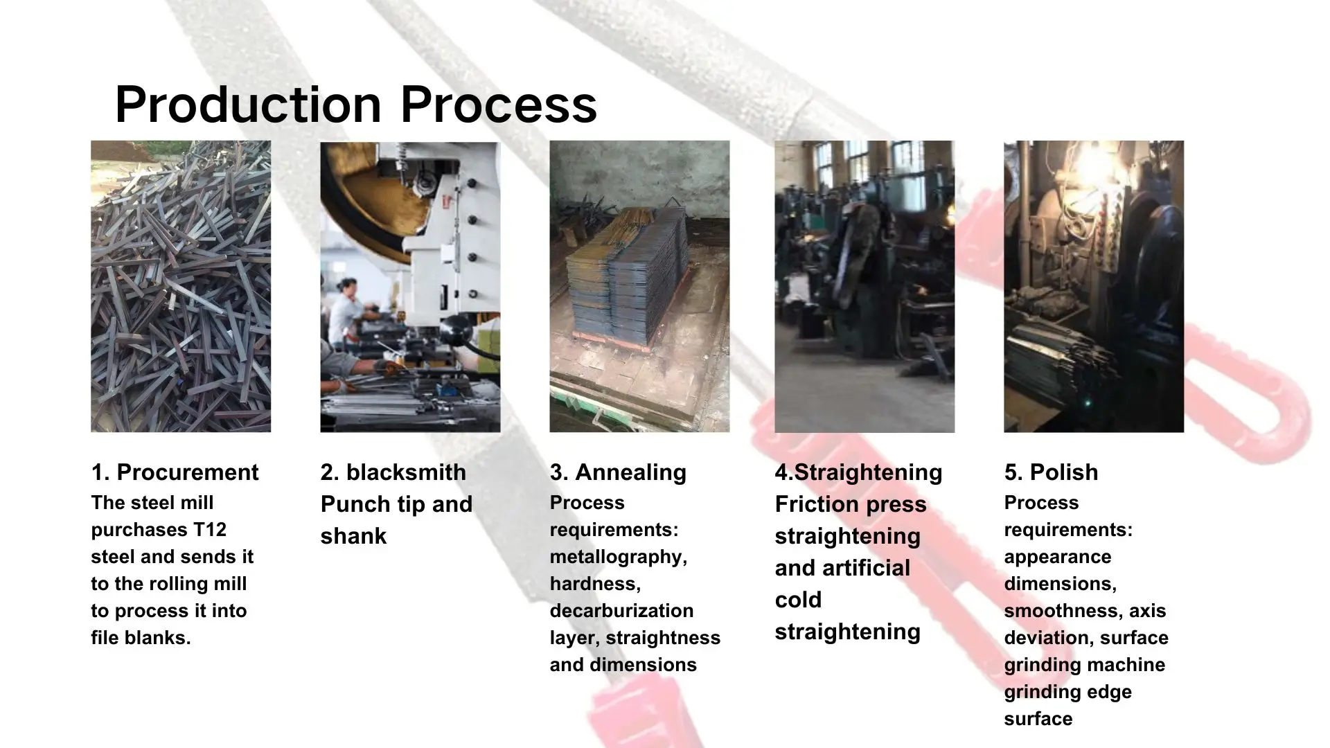 6" Triangular Medium Cut File,Double Cut Teeth,Made Of High Carbon ...