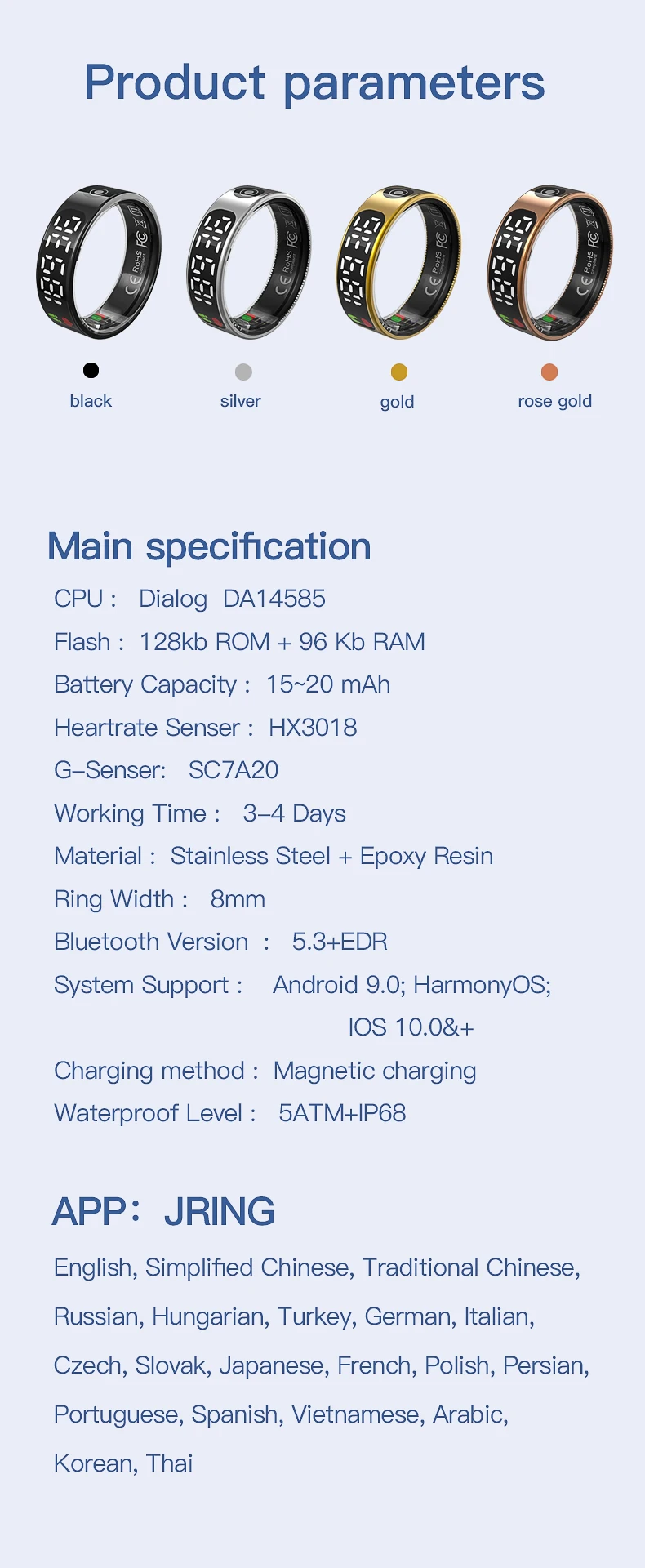 Smart Screen Ring Charging Box Gesture Control Stainless Steel Health ...