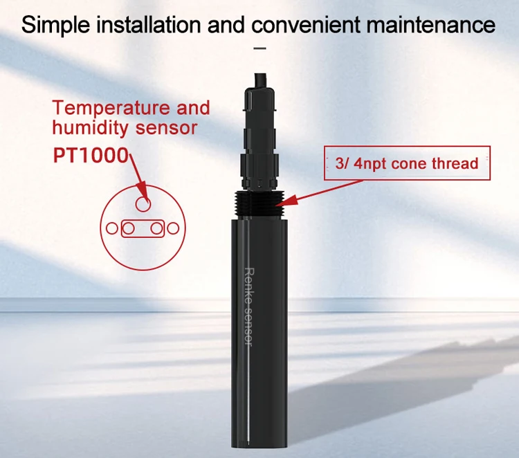 Auto-cleaning Chlorophyll Sensor Low Maintenance Online Water ...