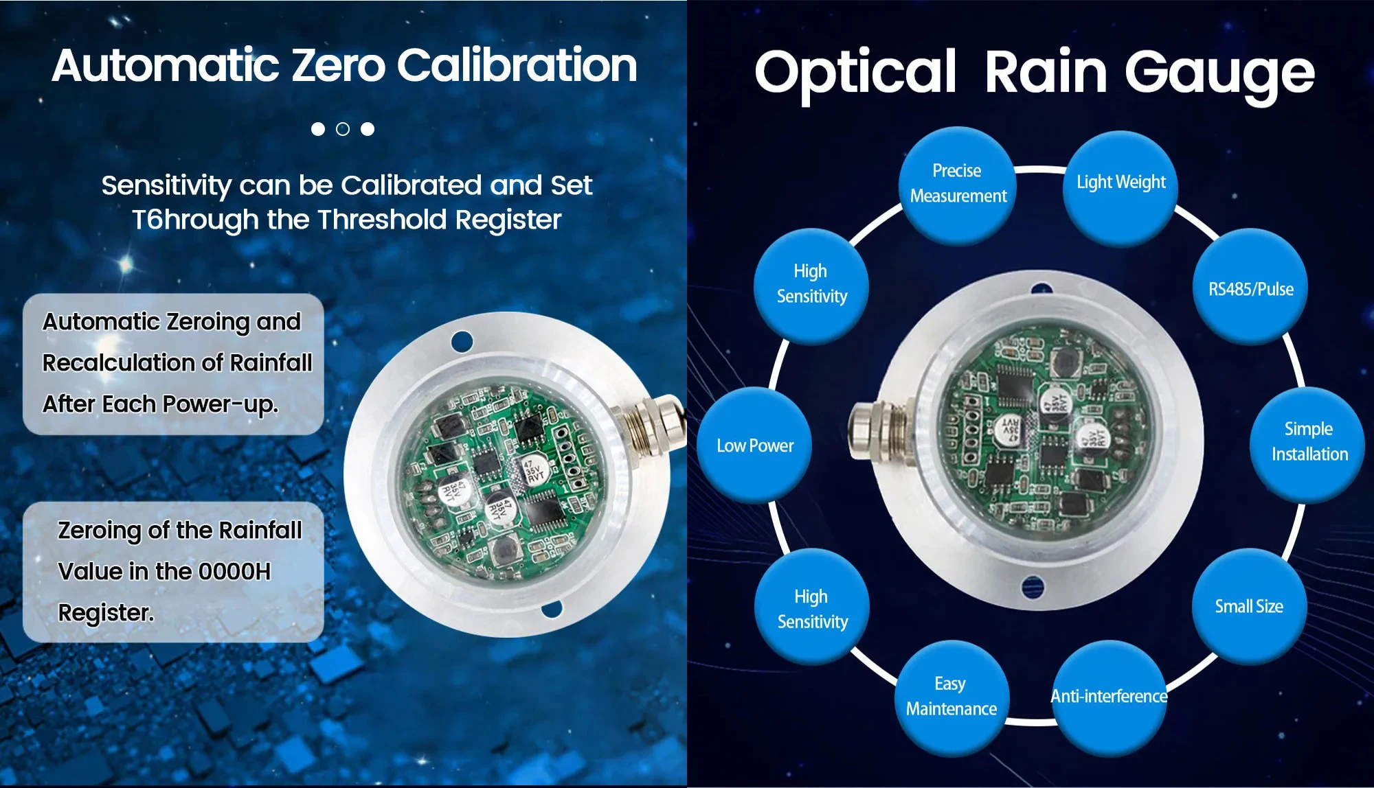 Optical Rain Sensor - High Precision Meteorological Gauge