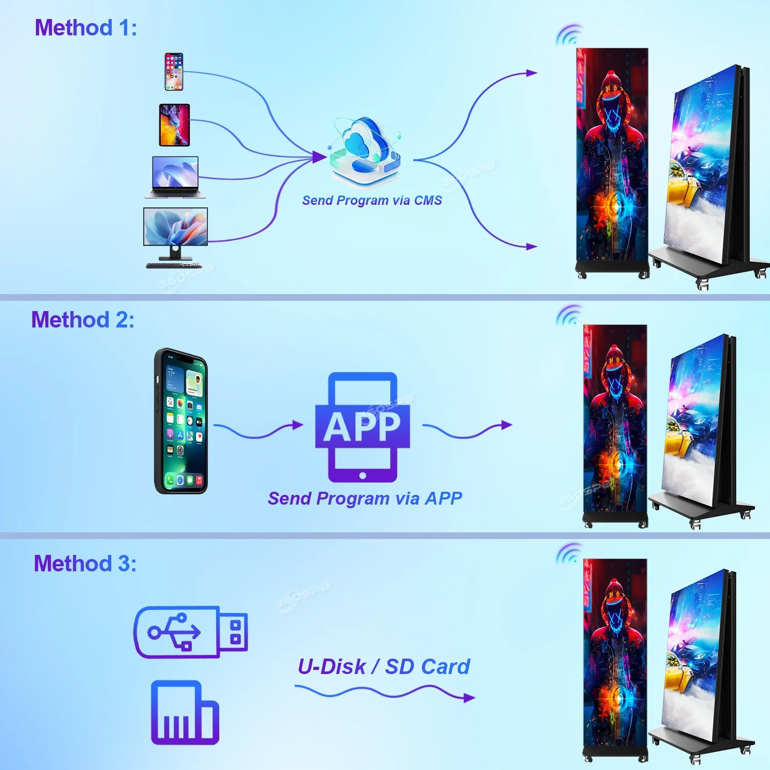 P1.86 Foldable LED Poster Display Digital Signage 80" Screen Android OS ...