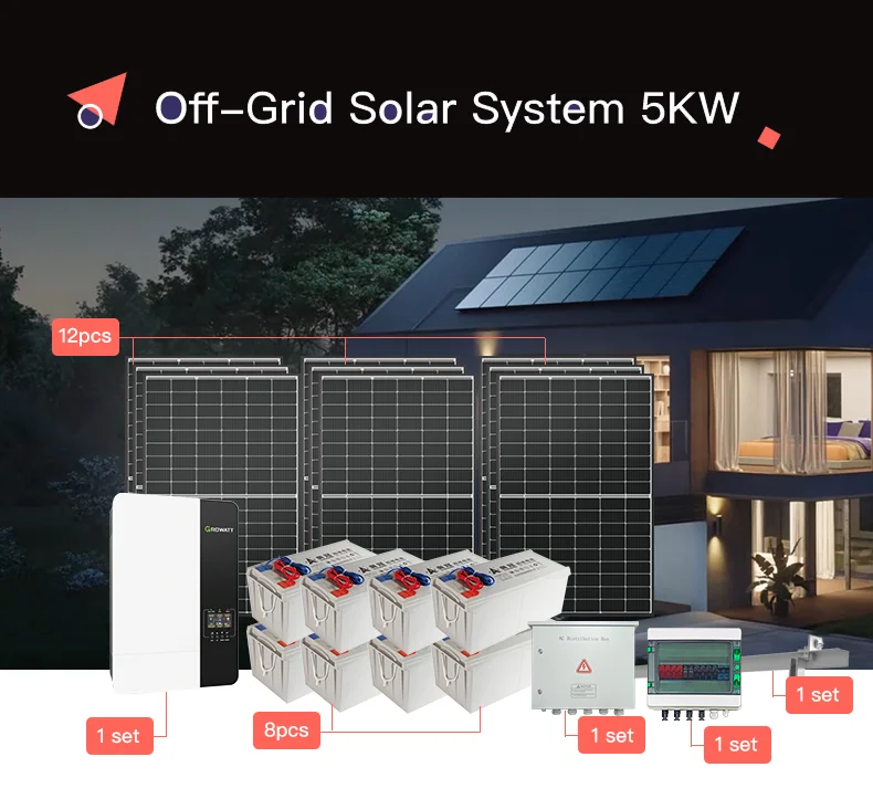 Goosolar Off Grid Pv System 10kw 15kw With 400w 500 Watt Solar Panels ...