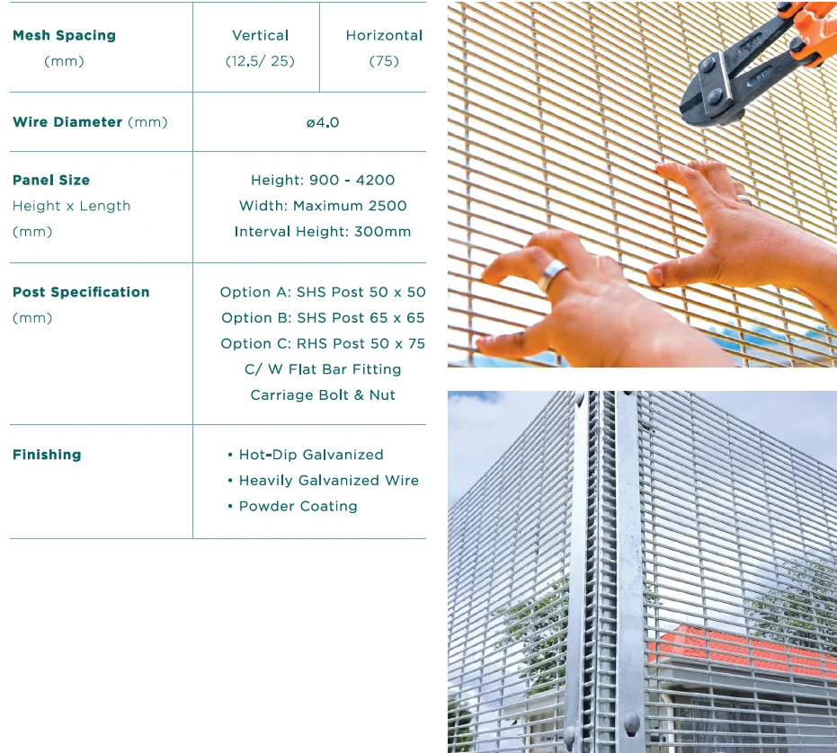 AdaptiGuardian: Customizable Architectural Small Hole Wire Mesh Fence ...