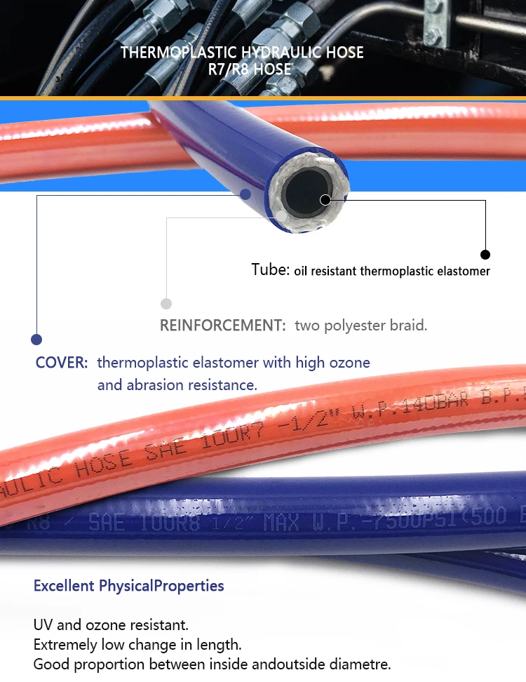 1/8" ~ 1" 5/16 Thermoplastic High Pressure Hydraulic Hose Sae100 R7/sae ...