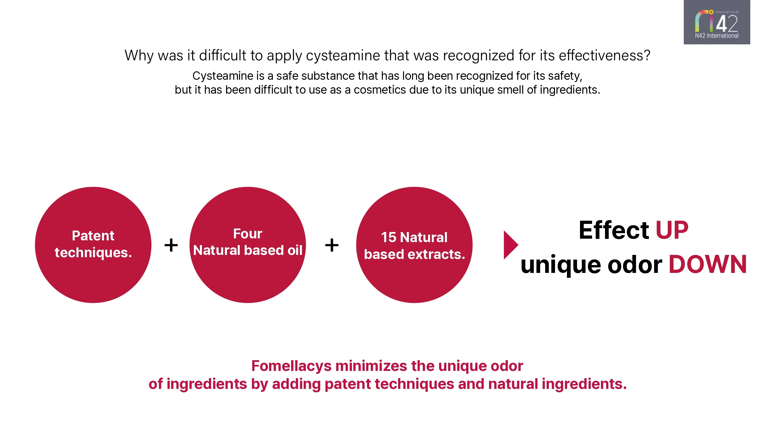 Made In Korea Fomellacys Odt Cream Pack Effect For Removing Melasma And ...