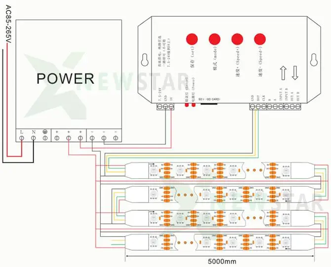 Ws2811 020 Side View Led Strip Dc12v 10mm Pcb 60leds Ip20 - Buy Ws2811 ...