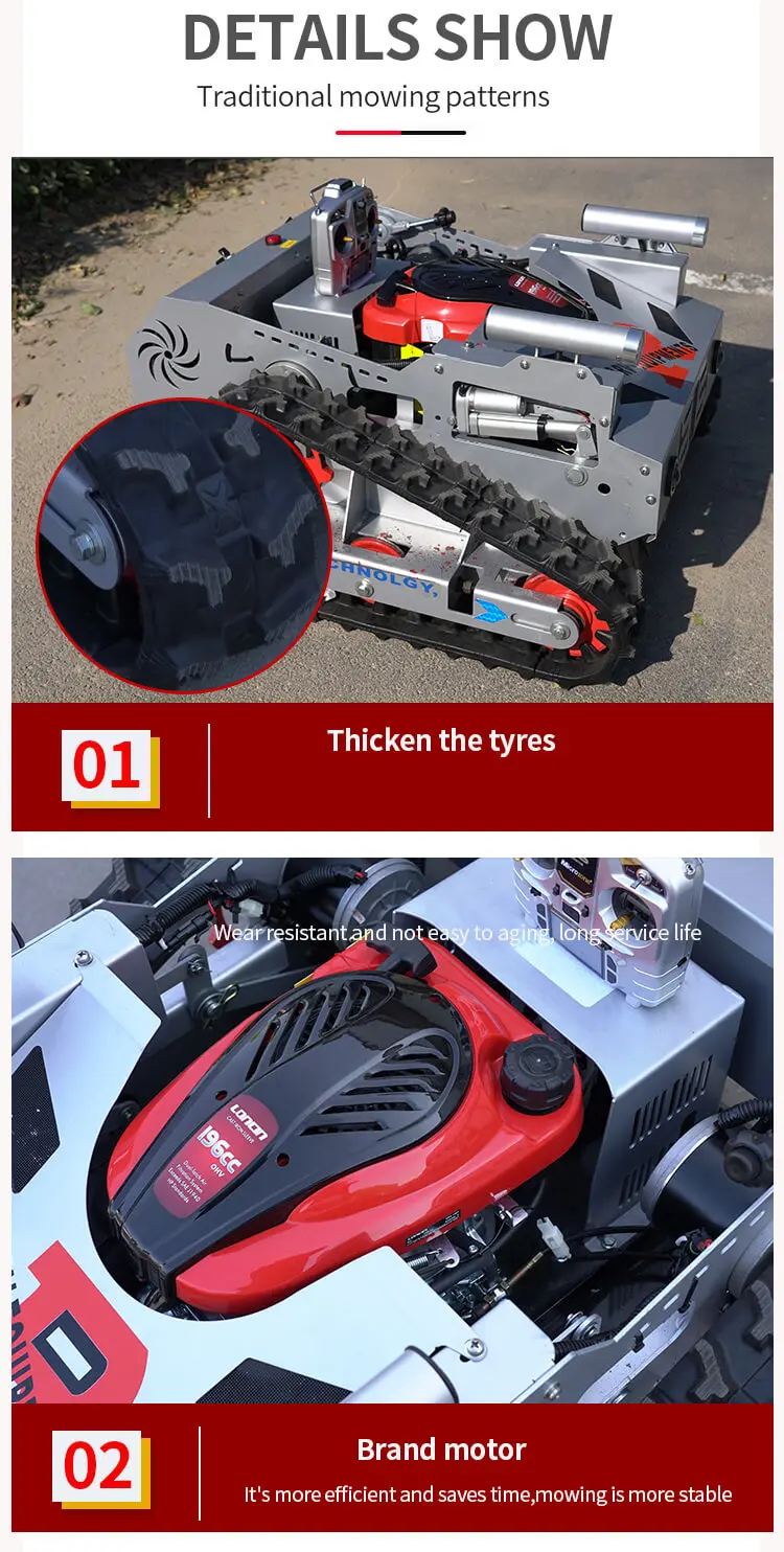 High Quality Lawn Mower Robot - Automatic Grass Cutter