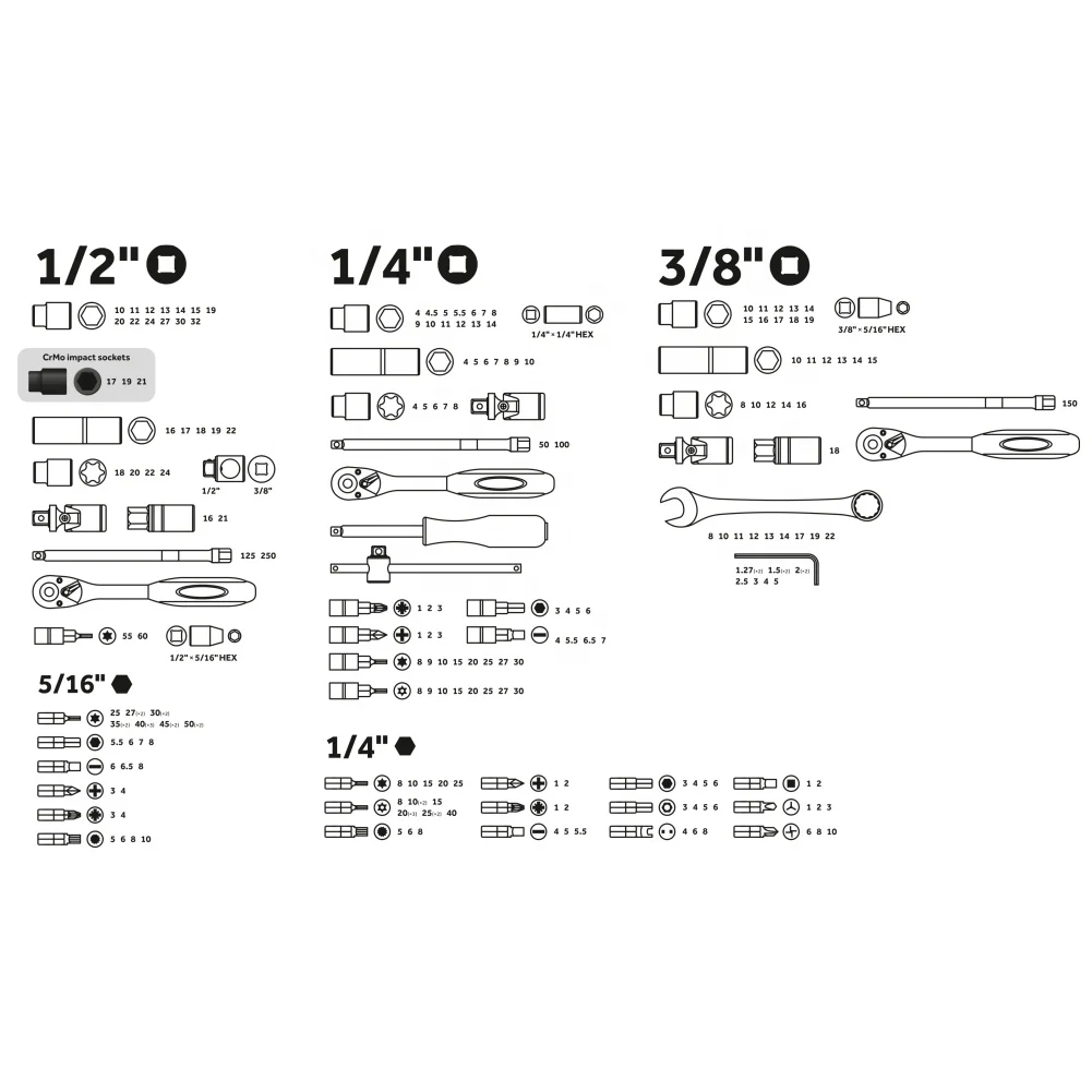 219pcs Ratchet Socket Wrench Kits Auto Repair Tool Case Package Tool ...