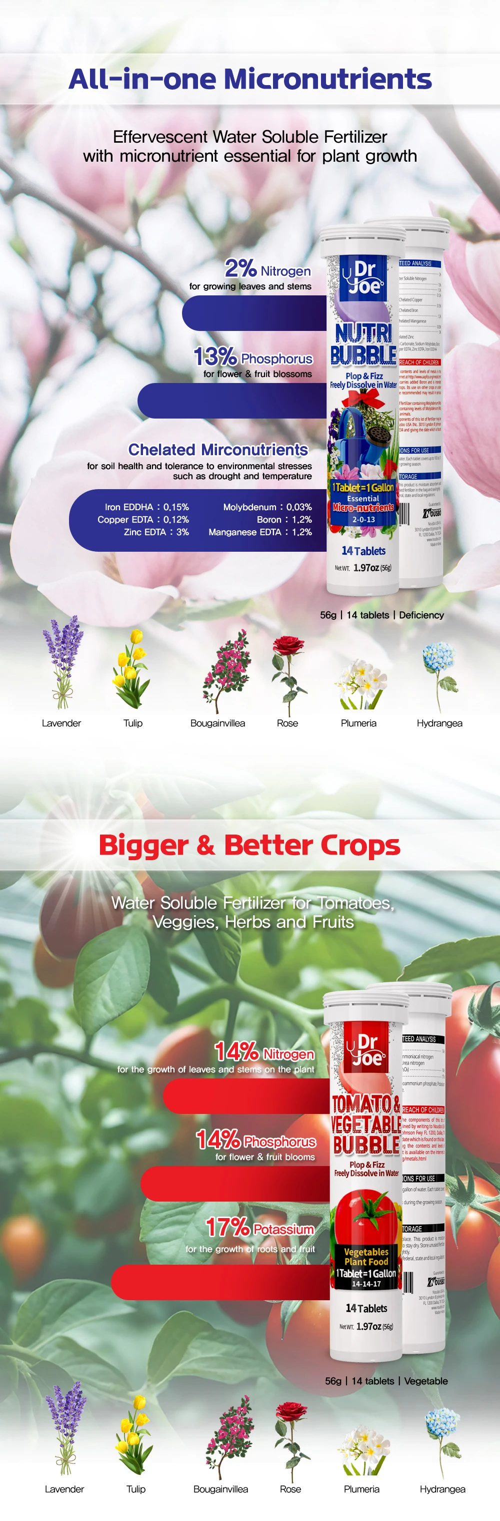 Dr. Joe Effervescent Tablet Fertilizer - Superior Plant Food