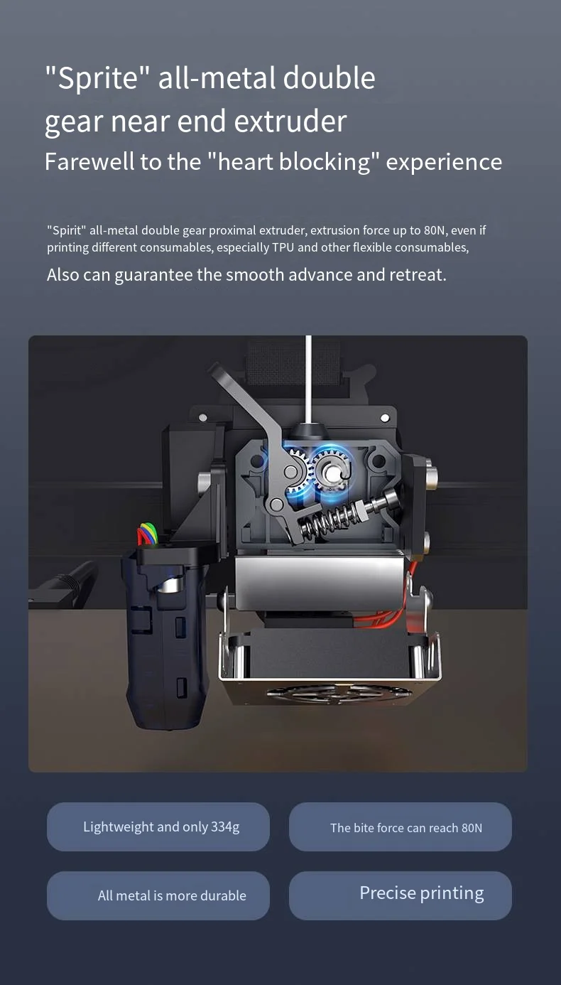 Creality Ender-3 Diy 3d Printer Large Print Size 220*220*250mm Metal ...