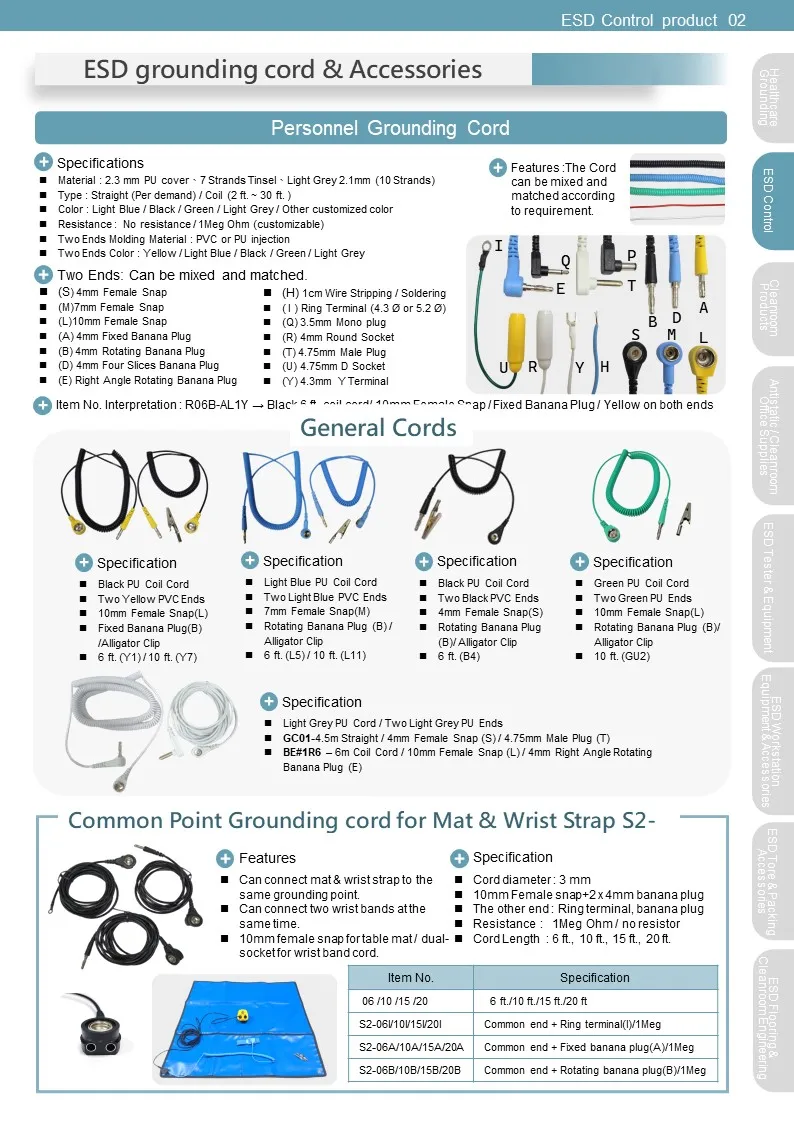 ESD Grounding Cords by BHO - Reliable Earthing Solutions
