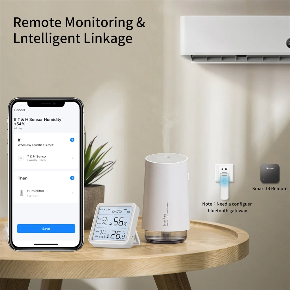 Remote Monitoring & Intelligent Linkage Miniature Temperature ...