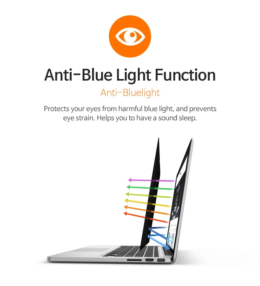 Sview Privacy Filter - Anti-Spy & Anti-Blue Light Protection