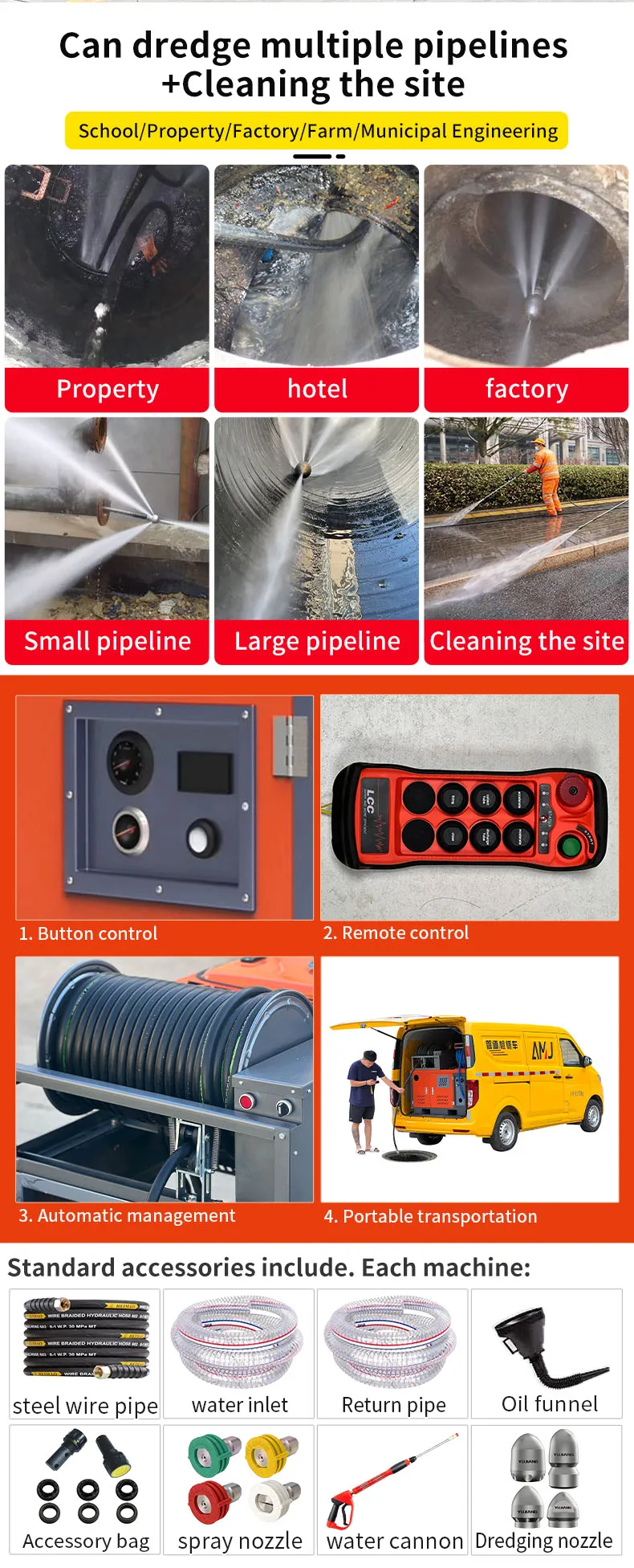 Amj 2900psi 21lpm Sewer Cleaning Jet Machine Jet Sewer Cleaning Machine - Buy High-pressure ...