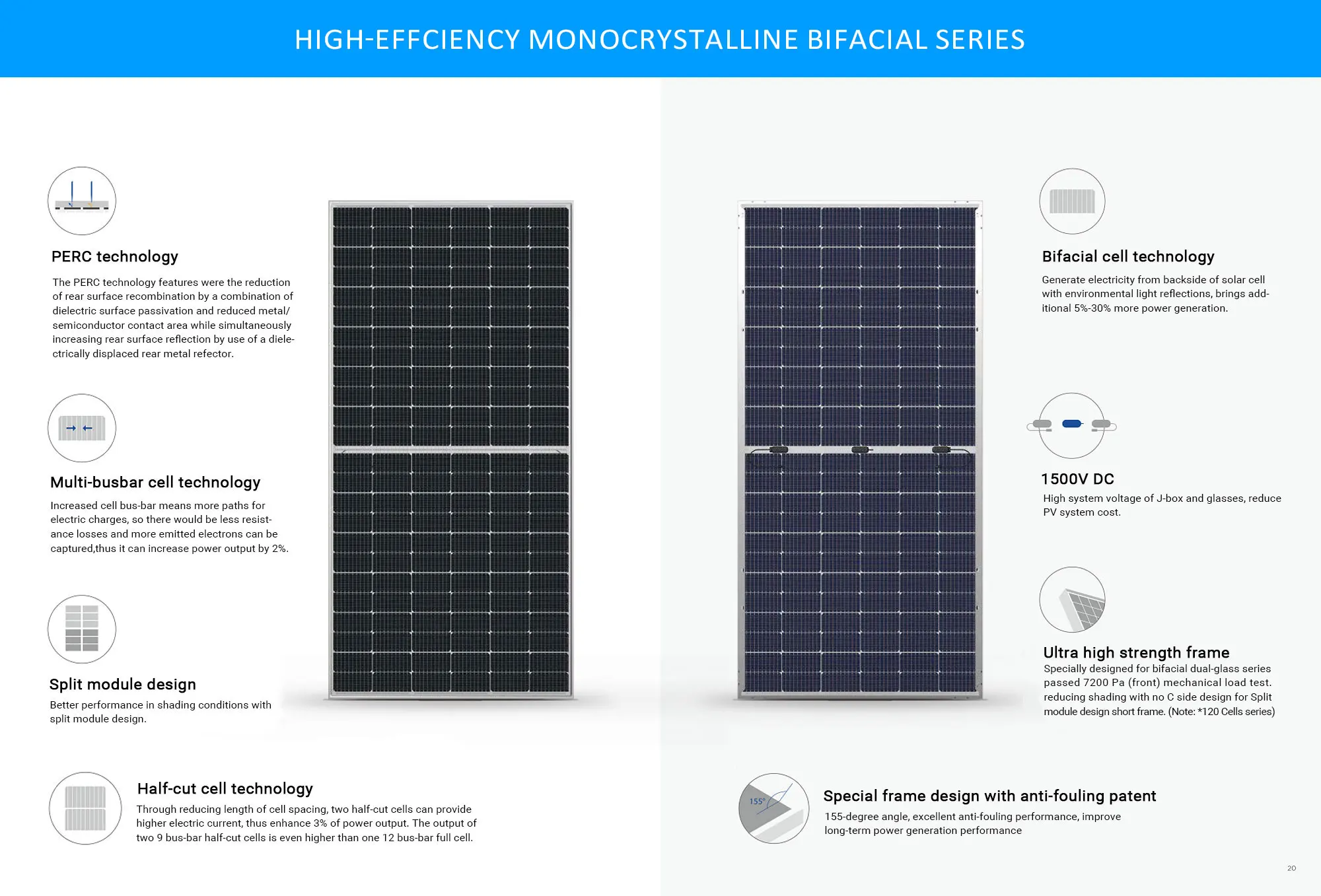 Longi Hi MO 7 Series LR5-72HGD-560~590M Bifacial Dual-glass High ...