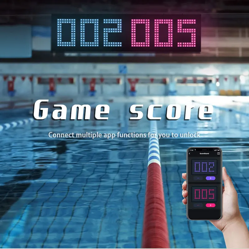 Door Sign Pixel Led Screen Outdoor Display - Buy Diplay Advertising ...