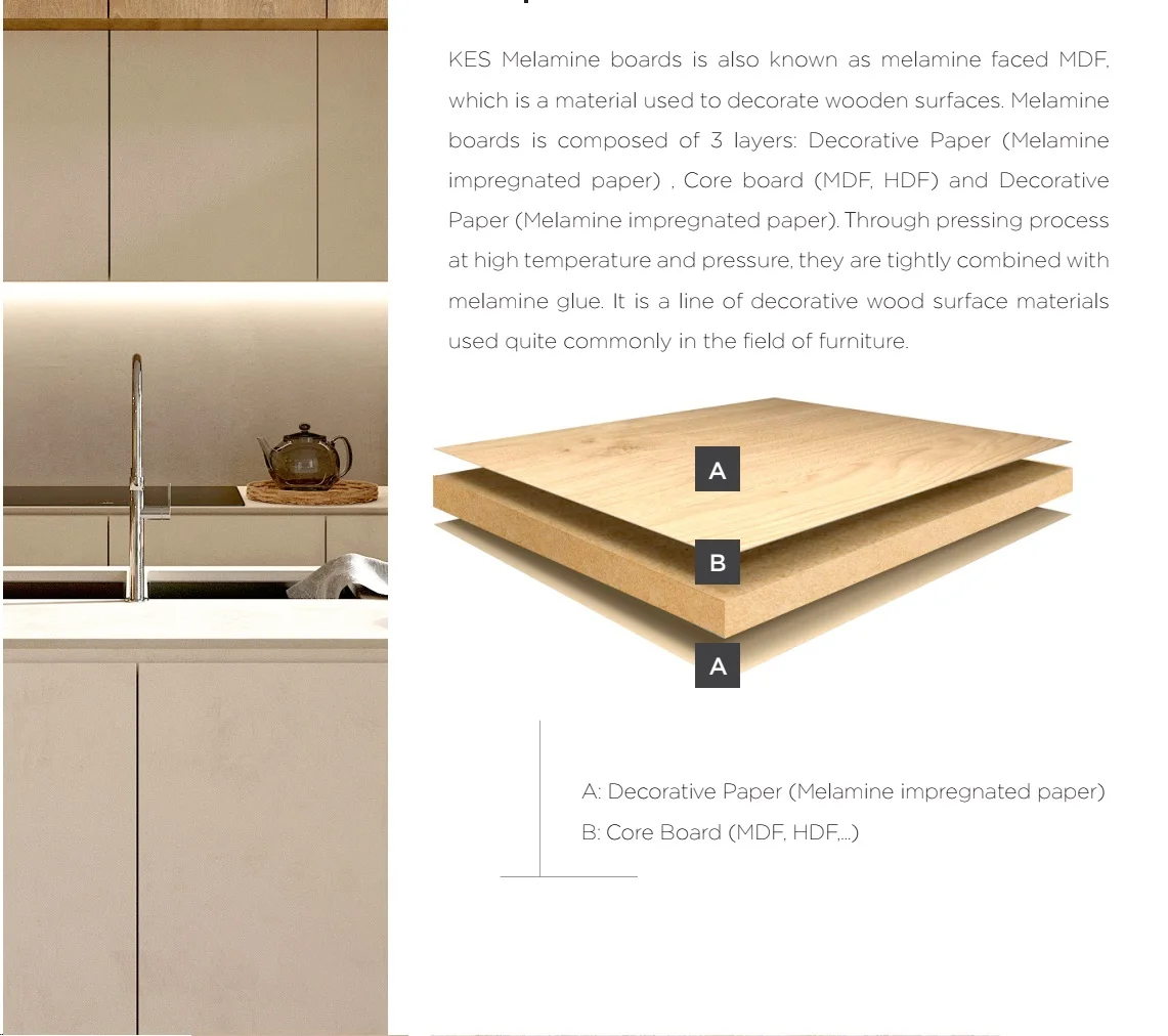 High Quality Melamine Laminated Mdf Particle Board Plywood For ...