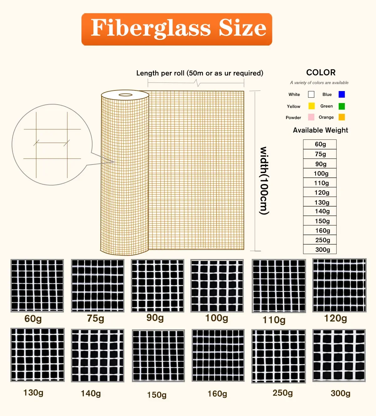 China Manufacturers Make High Quality Fiberglass Mesh Fabric Fireproof ...
