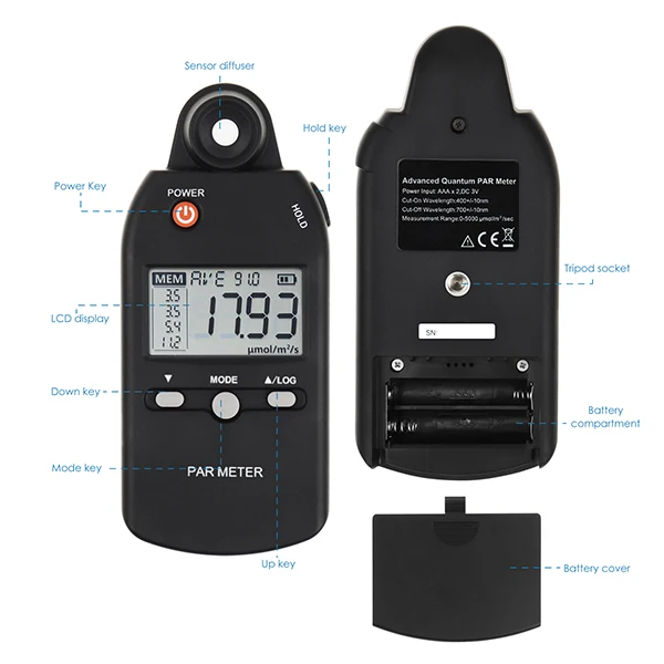 Advanced Digital PAR Meter - Measure Light Intensity