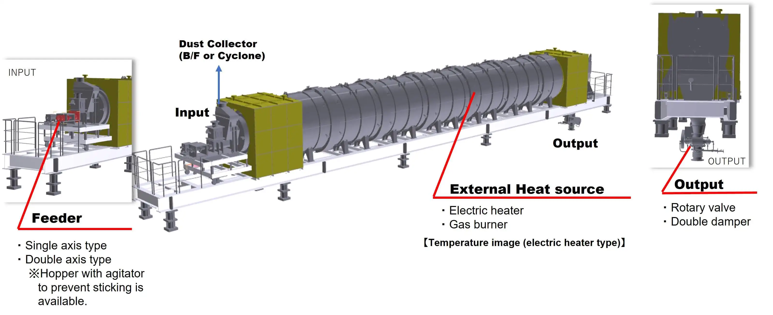 New Type Rotary Calcining Furnacerotary Calciner Calcination Furnace ...
