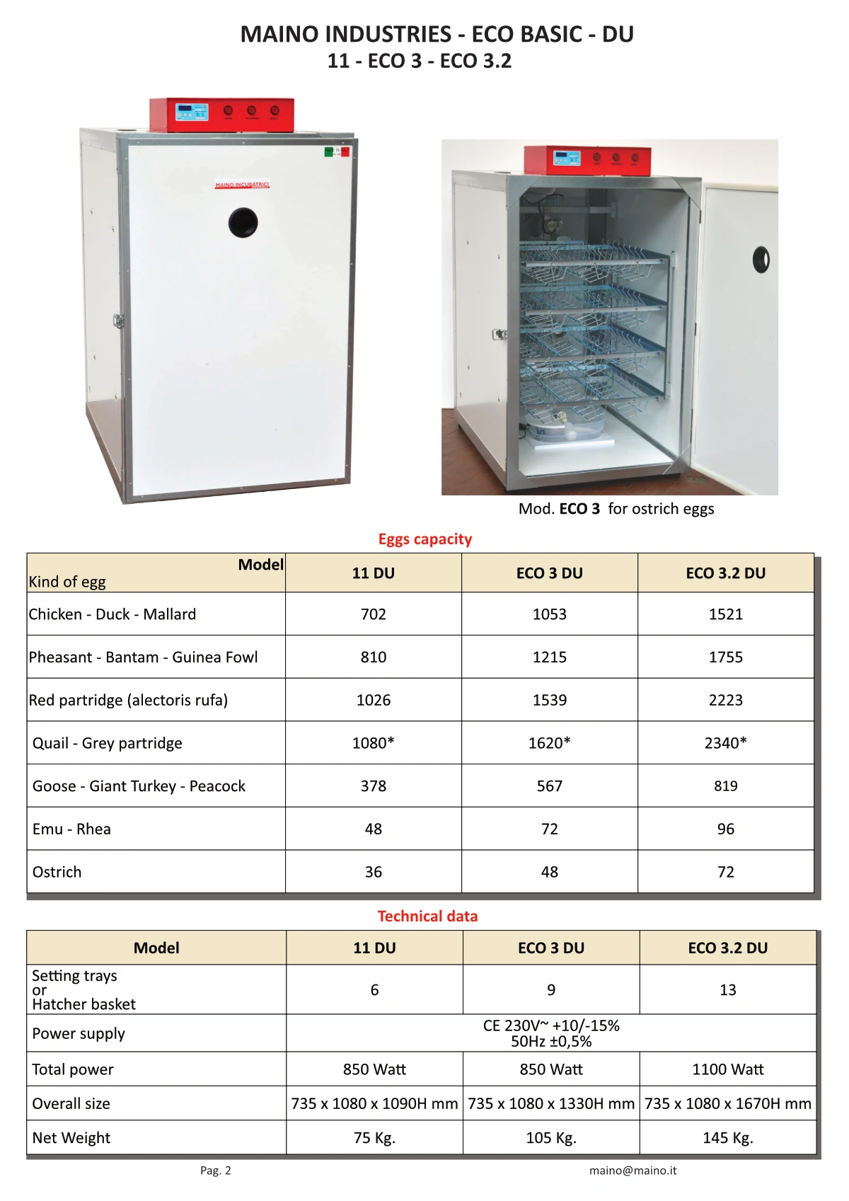 High Efficiency Full Automatic Incubator And Hatcher 1521 Chicken Eggs ...