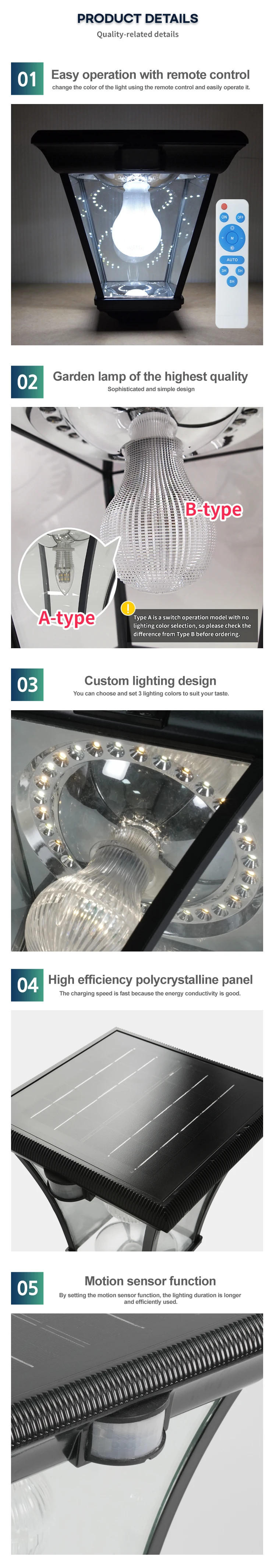 Efficient Product Motion Sensor Detection And Waterproof Ip65 Function Cubic Tech Solar Garden ...