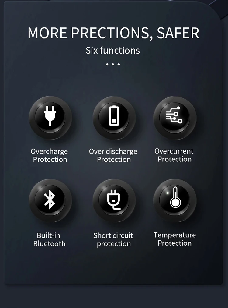 JBD Smart BMS DP04S007 - 4S 12V Lithium Battery Management