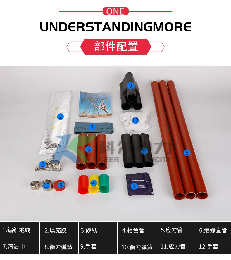 For product pricing, customization, or other inquiries: Contact ...