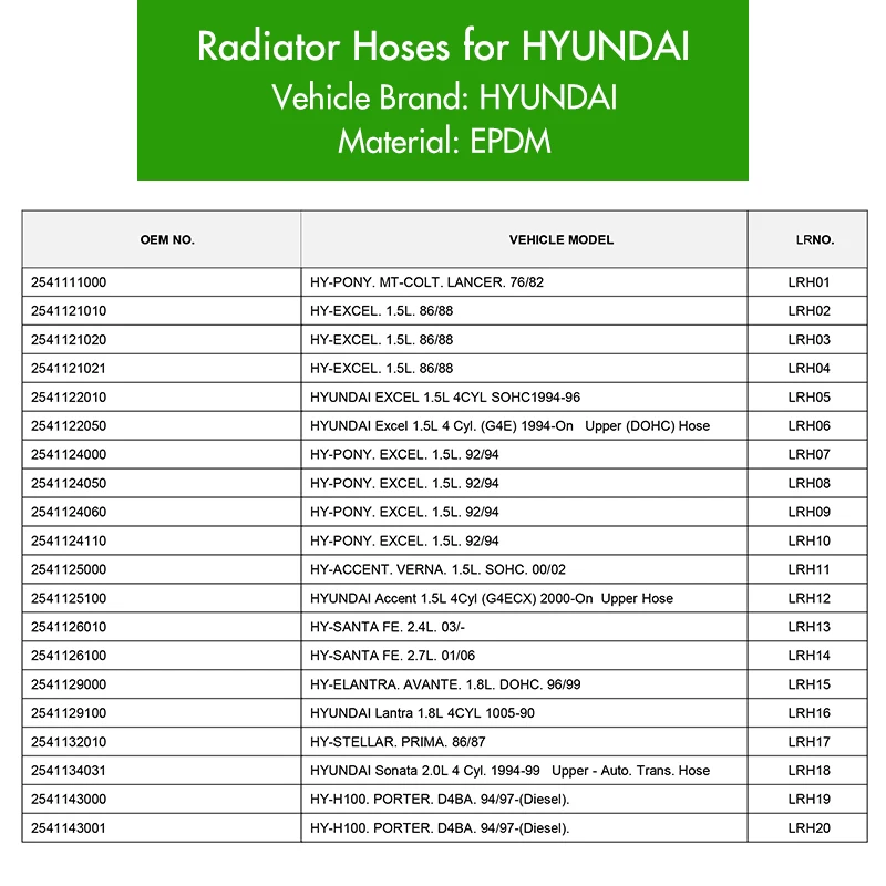 Red Auto Silicone Radiator Hose Kit Hot Water Tube For Hyundai ...