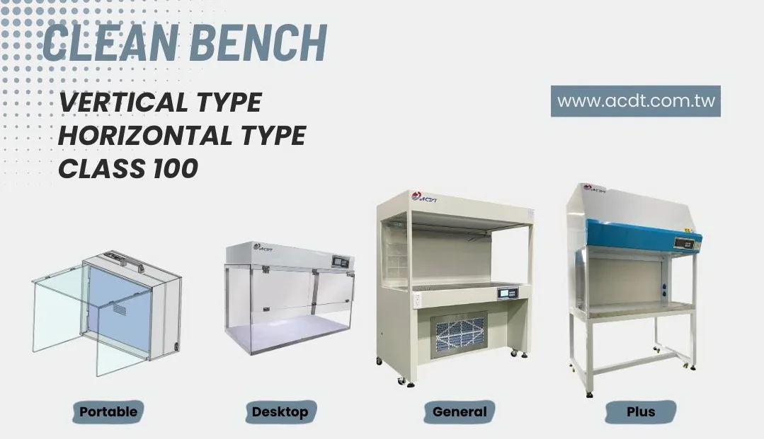 New Mini Desktop PCR Workstation Laminar Flow Cabinets Clean Bench ...