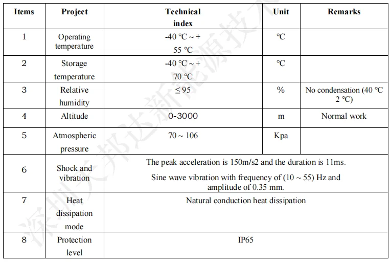 2000W Telecom Rectifier for BTS Power Supply - 220AC to 48V DC