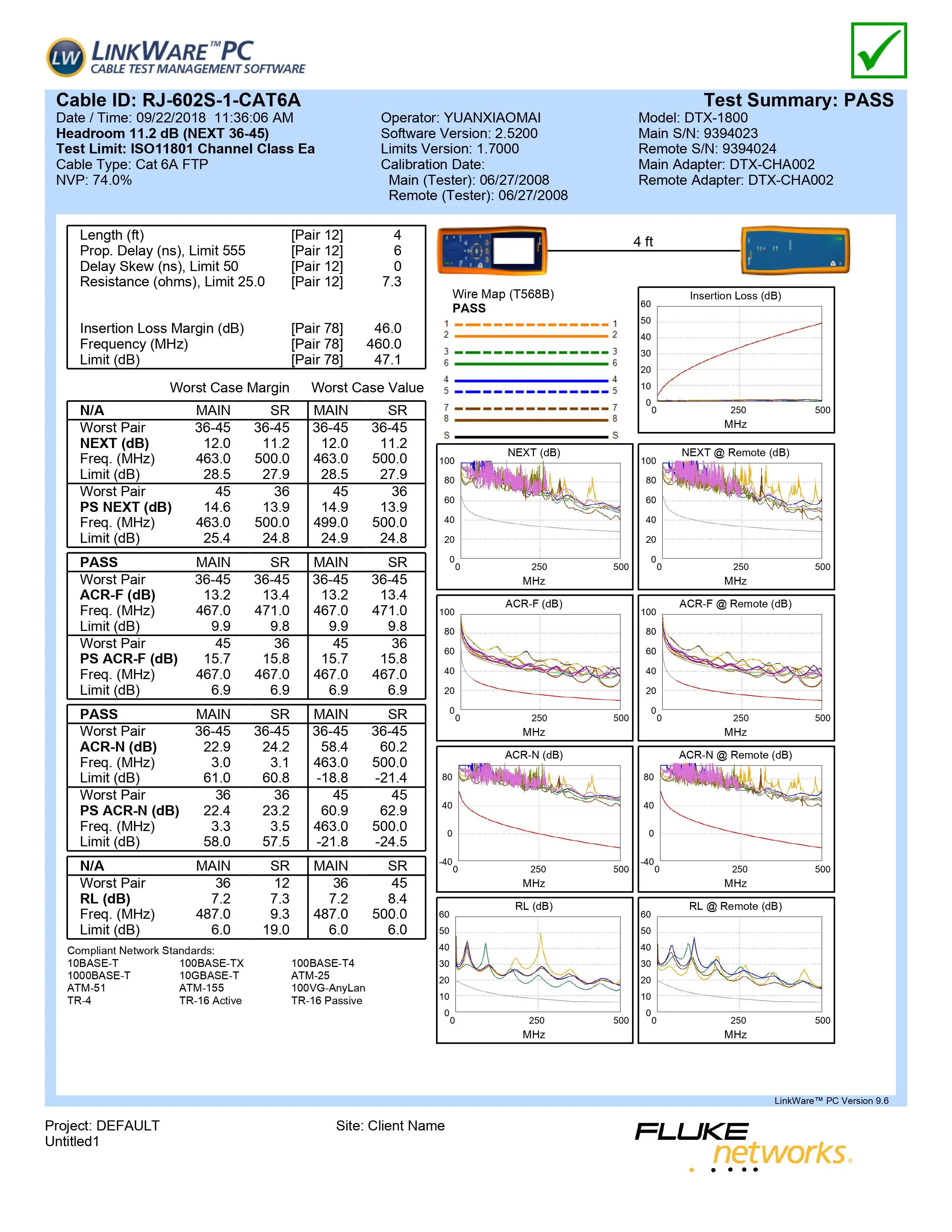 Tool-free CAT6A/CAT7 RJ45 Connectors - Easy Termination