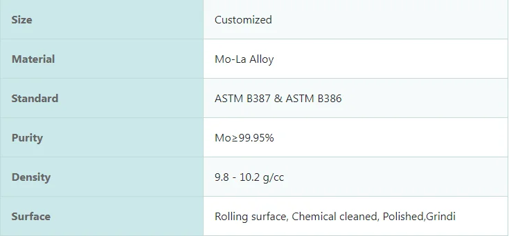 Astm B386 Molybdenum Mo-la Plate/sheet/foil Price - Buy Astm B386 Molybdenum Mo-la Plate/sheet ...