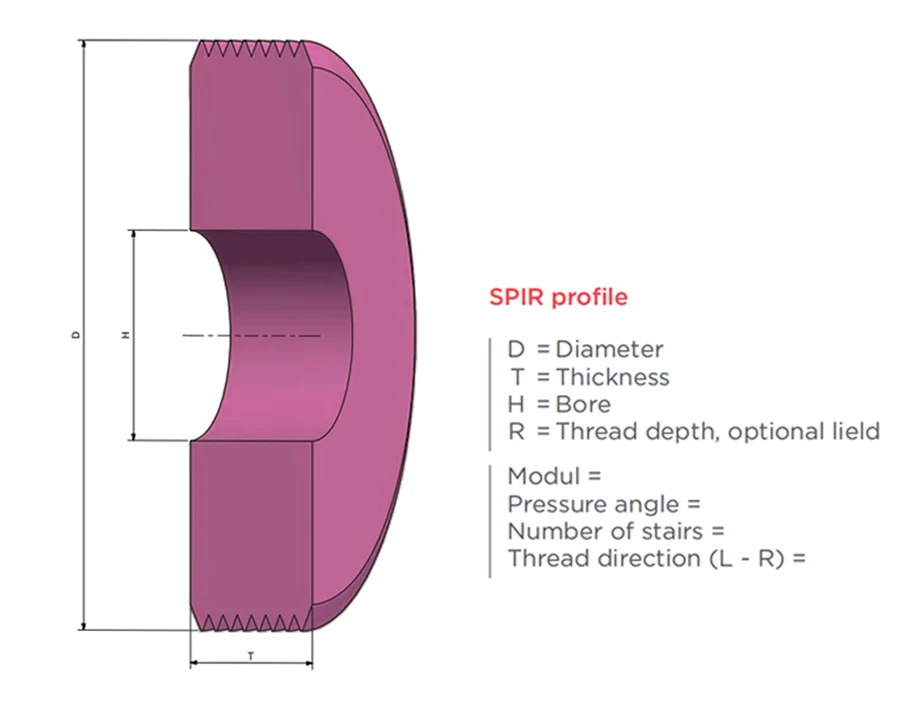 Worm Gear Grinding Wheel Ceramic Bond Sintered Grinding Wheel Gear ...