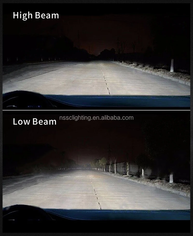 Super Mini Lens Series 19mm Diameter H8 H9 H11 72 Watt 36V Led Headlamp ...