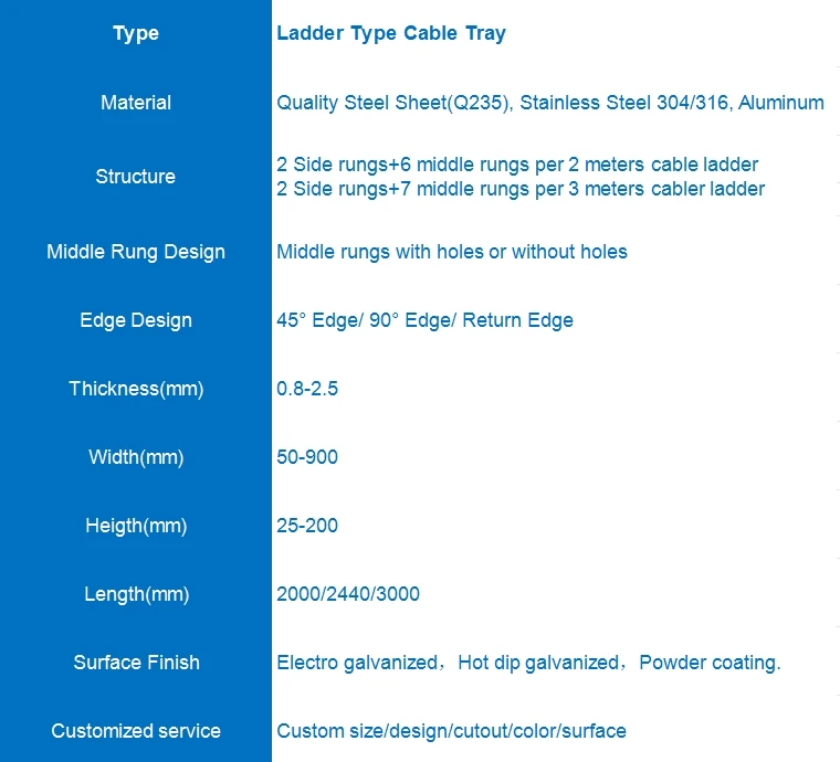 Hdg Cable Tray And Ladder Manufacturer Customized 300mm Steel Aluminum ...