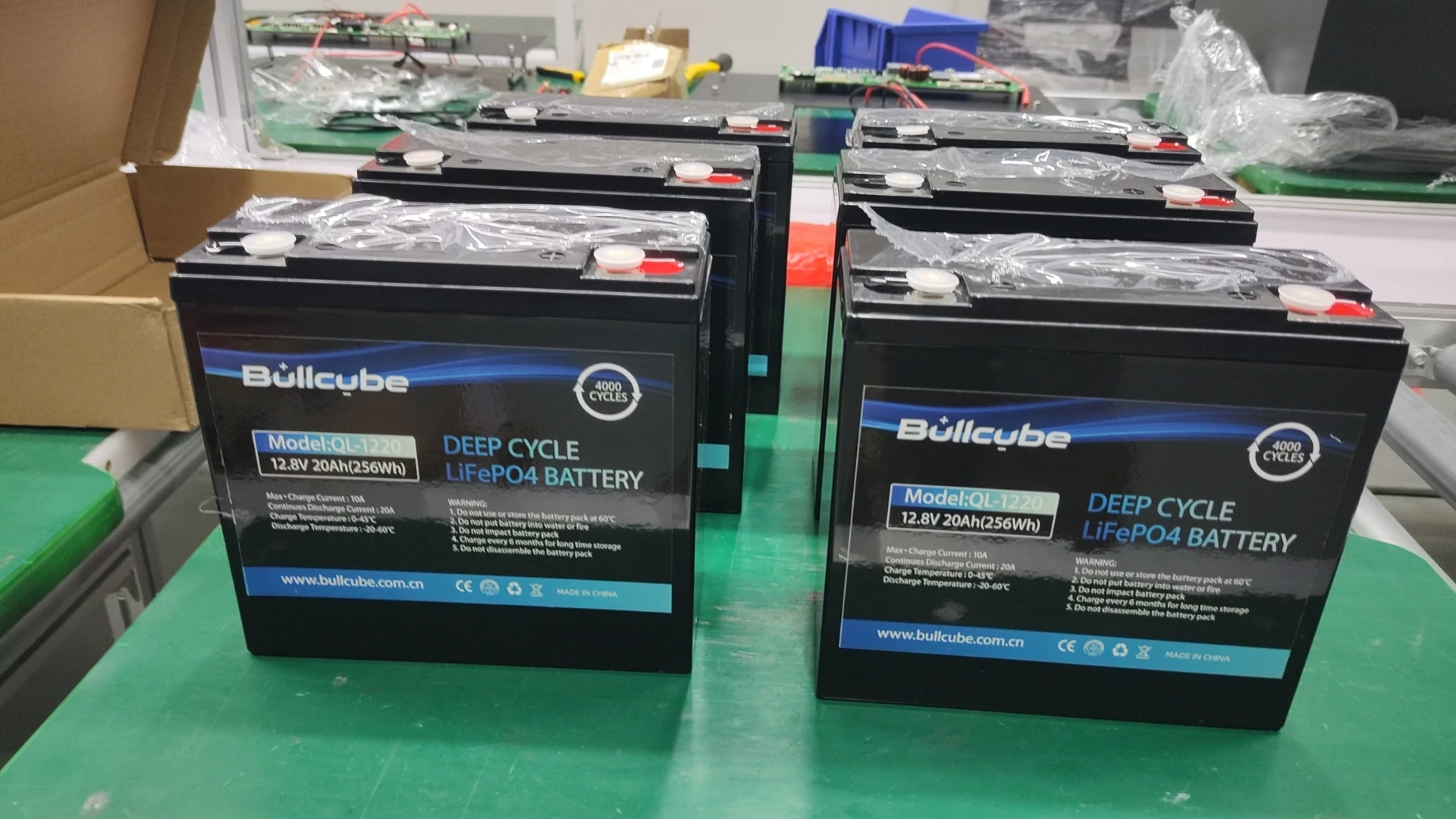 Bullcube 12.8V 20ah Lithium Battery - Reliable Power Solutions