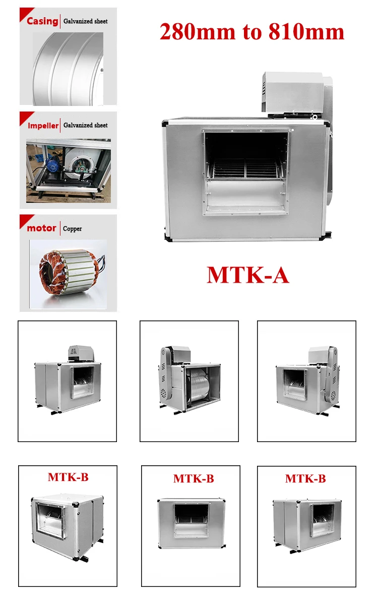 MTK-A/B HVAC 380V Three Phase Centrifugal Box Fans for Kitchens