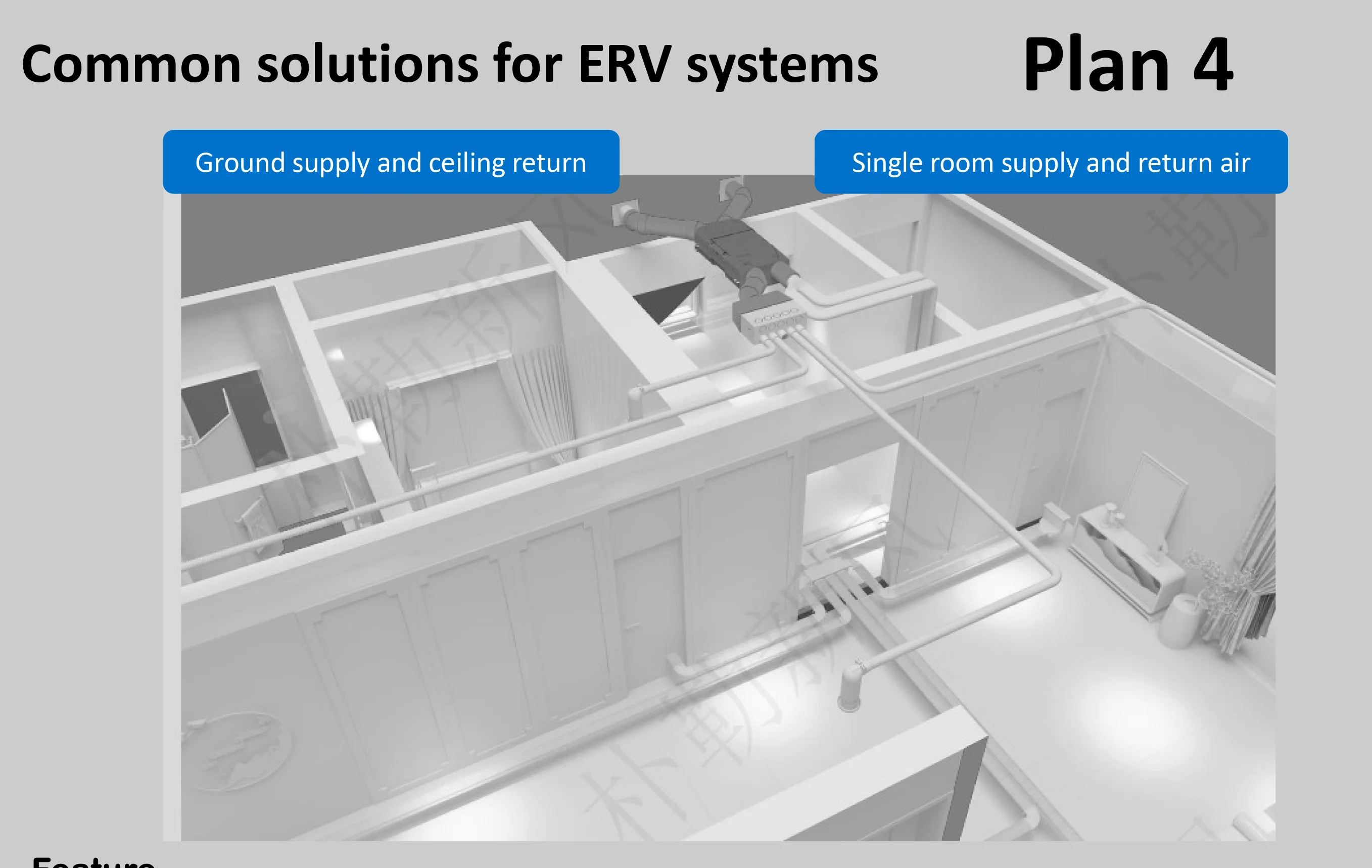 HVAC System PE/PVC/EPP Material Pipe Air Vent Duct Solutions