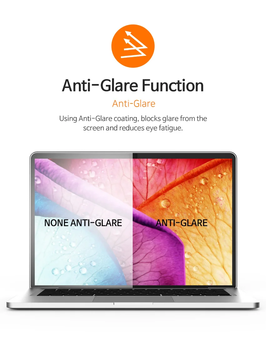 Sview Privacy Filter - Anti-Spy, Anti-Blue Light Protection