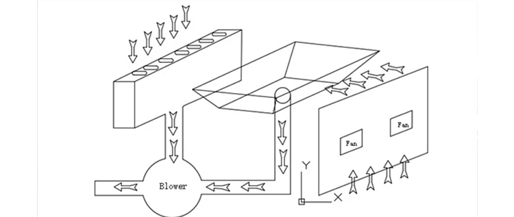 Aeon Laser Elite Nova Laser Cutting Machine - Buy Leather Laser ...