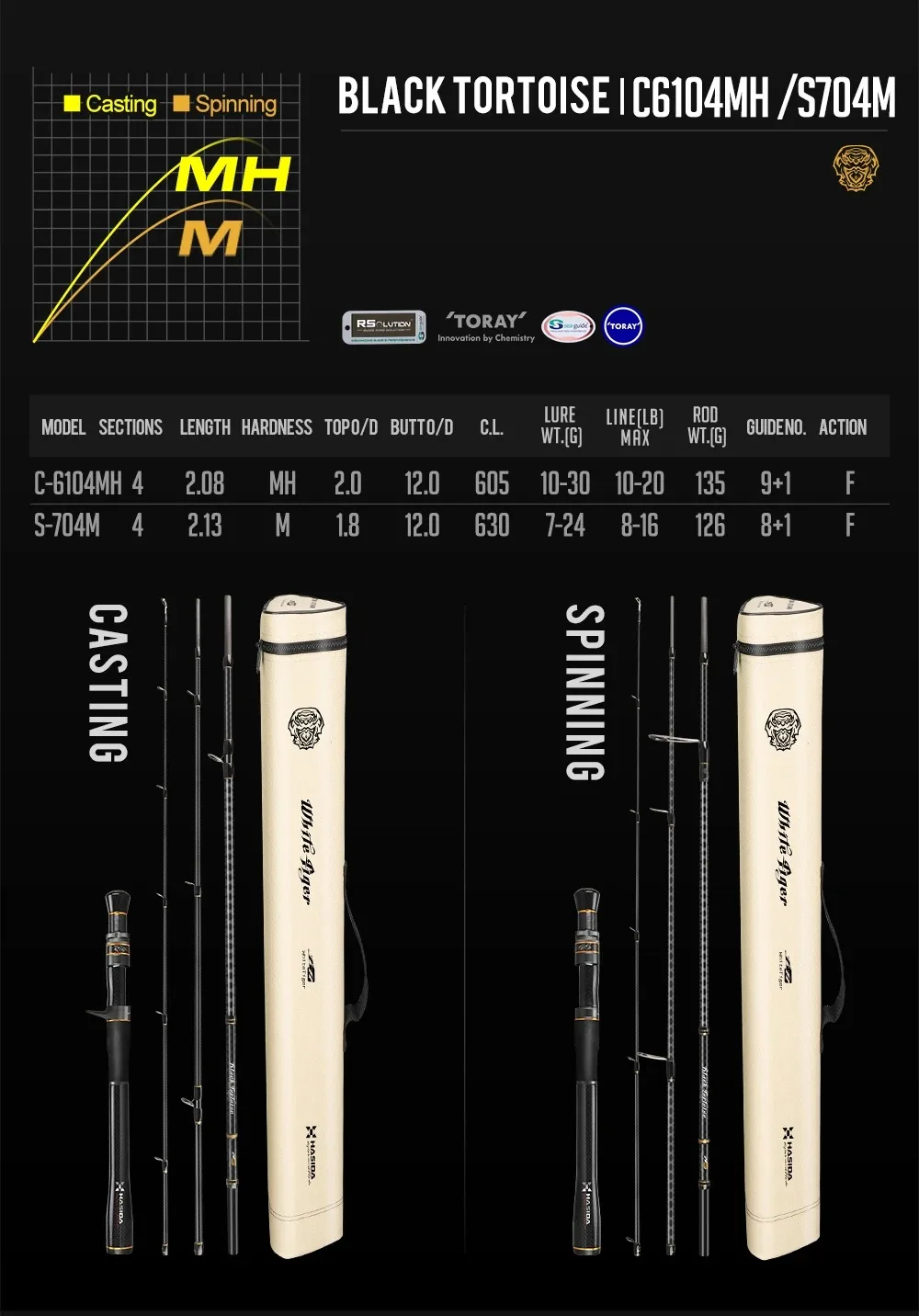 HSD Travel Fishing Rod - 4 Sections High Modulus Bass Casting