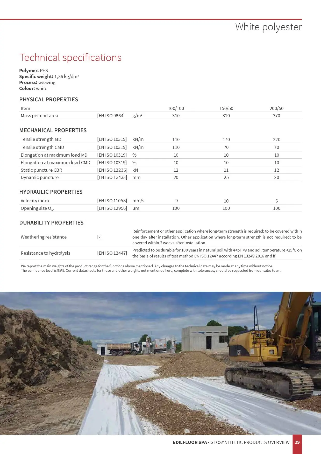 Advanced Geosynthetics For Retaining Walls - Reinforcing The Bedrock Of ...