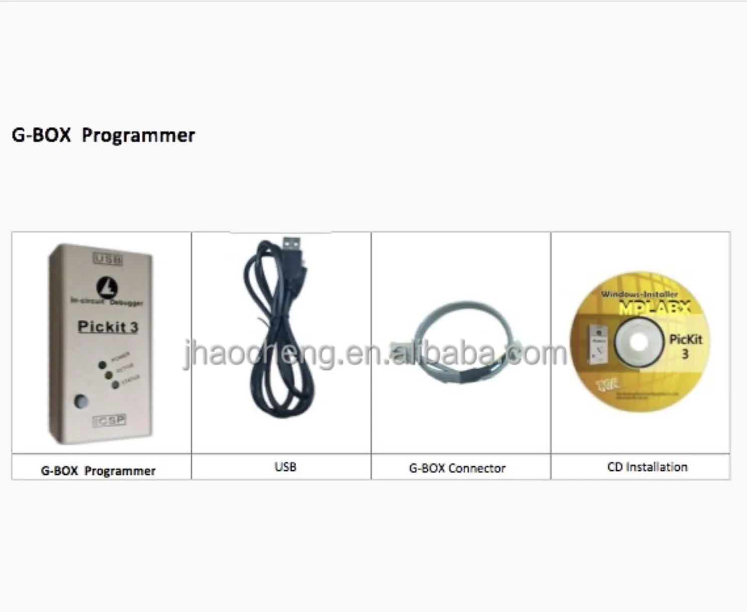 GBOX TP70 PROGRAMMER BILL ACCEPTOR BILLEDERO ICT MEI CASH FLOW BANKNOTE ...