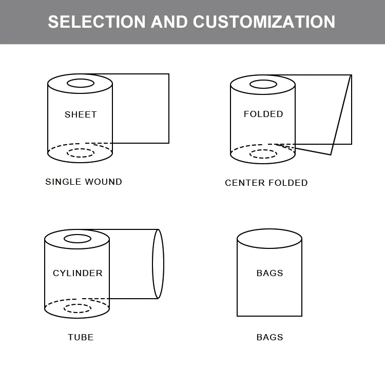 15 Um POF Shrink Film Roll Warp Moisture Proof Pof Heat Shrink Film ...