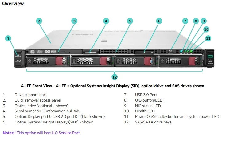 HPE Proliant DL360 Gen10 Plus Rack Server - Versatile & Powerful