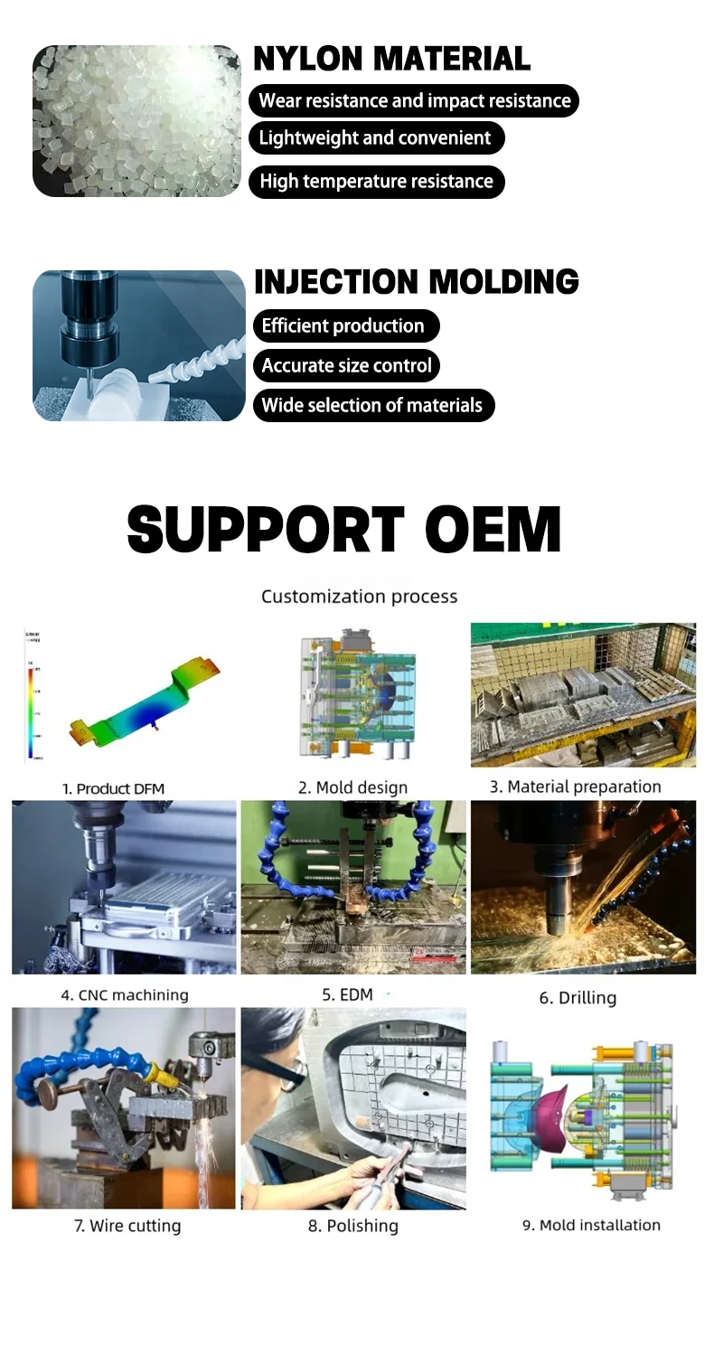 Custom Plastic Enclosure By Injection Molding With Design Suggestion ...